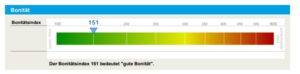 Bonitätsindex Creditreform Tabelle 2025 & Score - Ein Leitfaden