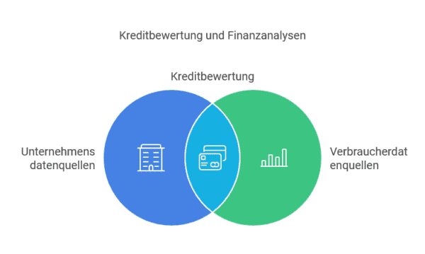 Die Auskunftei Creditreform 2025: Alles, was Sie wissen müsse