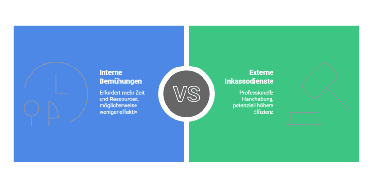 Creditreform Inkasso Kosten (2025): Was Sie jetzt wissen müssen!